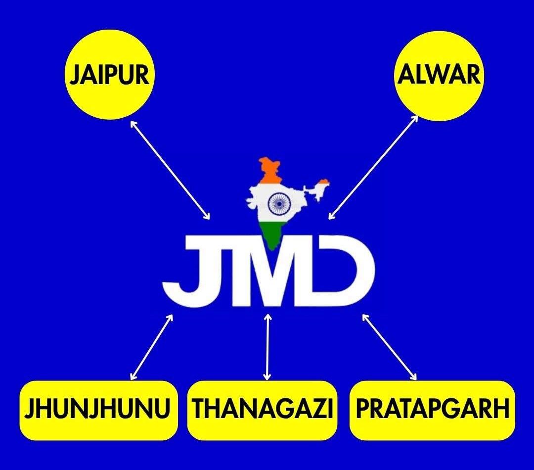 Certification Courses & Live Training, Online Distance PG/UG Courses - JMD Study