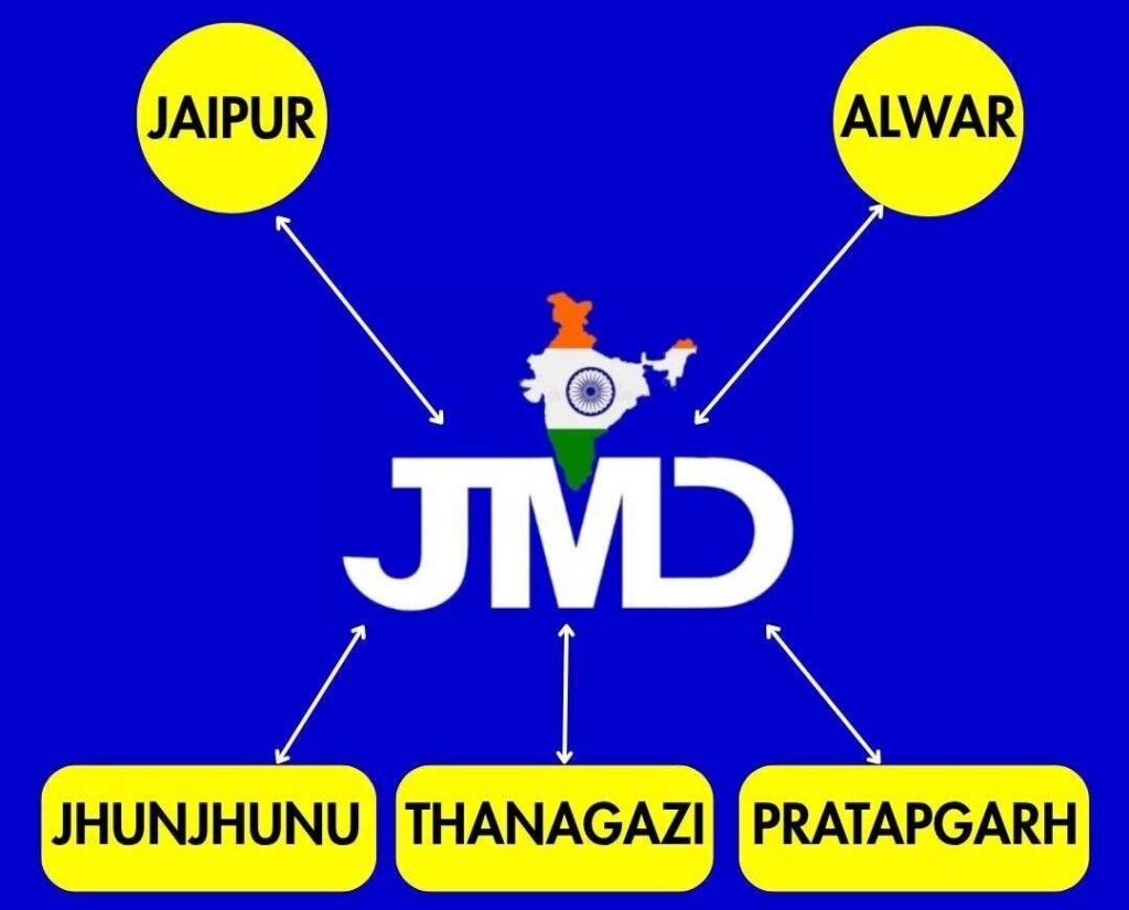 Best Institute for Coding Classes for kids in Jaipur - JMD Study